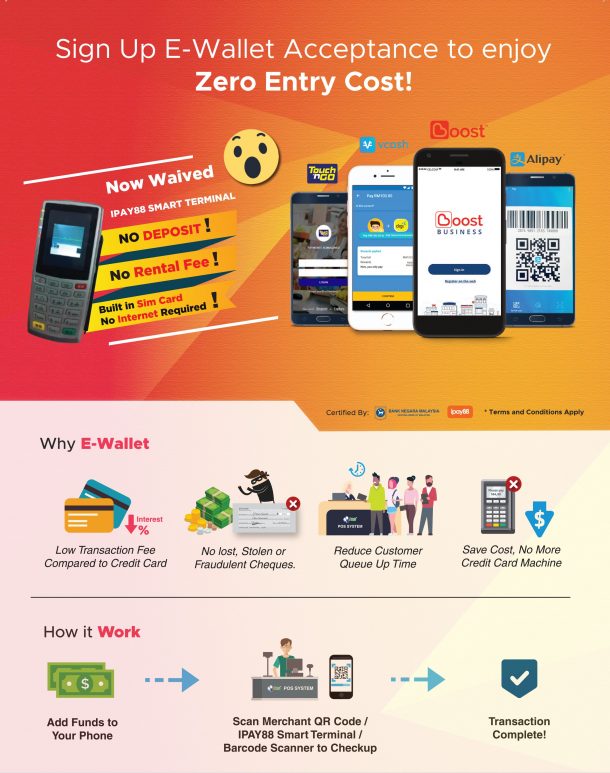 RETAIL POS SYSTEM | IRS Software