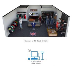 RETAIL POS SYSTEM | IRS Software